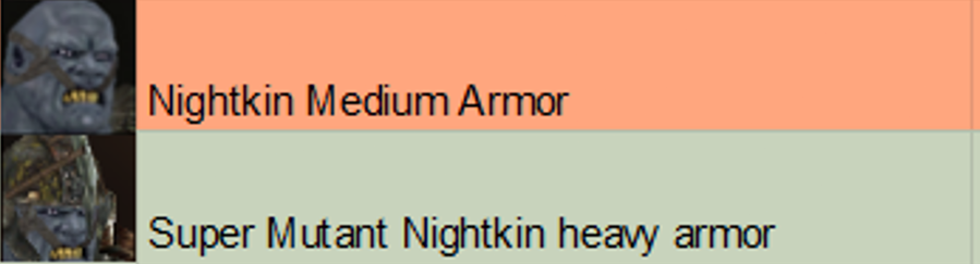 [ Balance ] Add fac neutral nightkin light and heavy armors back to the ...